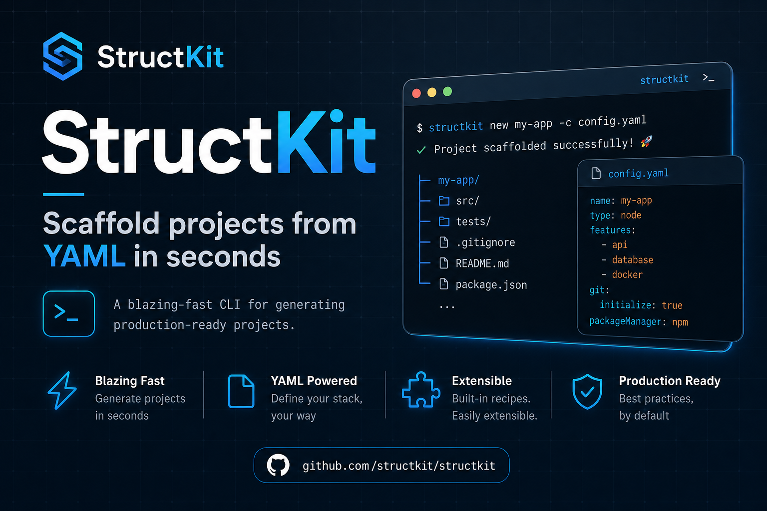 Structkit — Yaml First Scaffolding For Teams And Ai Agents Open Source